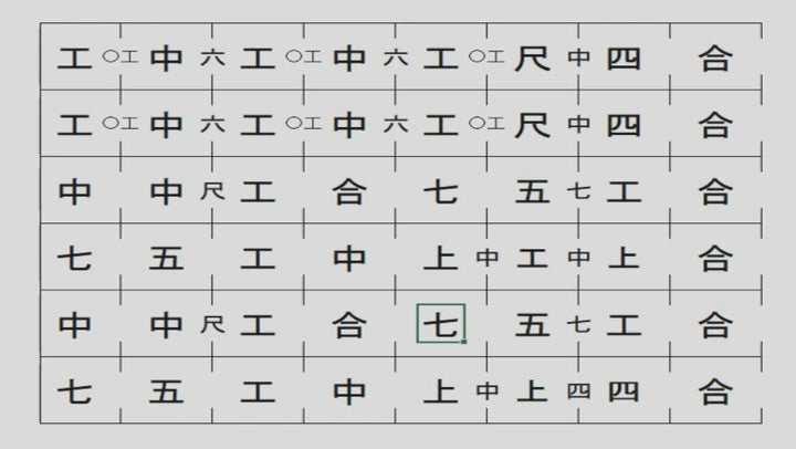 島人ぬ宝・踊る工工四・三線演奏付 – 三線工工四屋ゆい